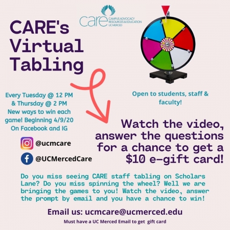 virtual tabling | CARE Office